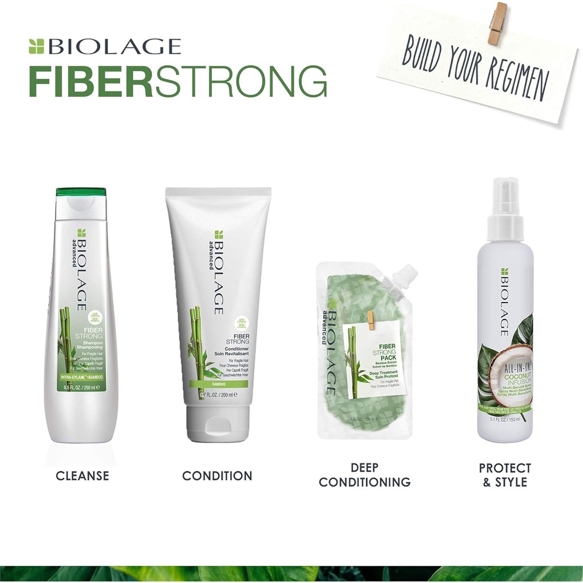 Advanced FiberStrong Deep Treatment Pack 100ml