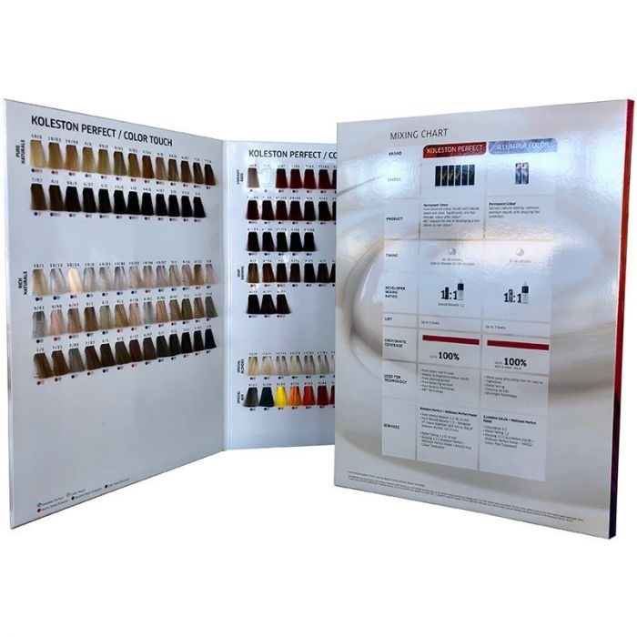 KP ME+ / CT Shade Chart